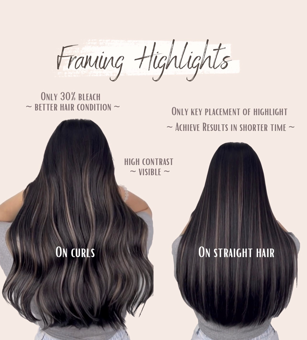 Hair Highlights Makeover in Singapore | Picasso Hair Studio